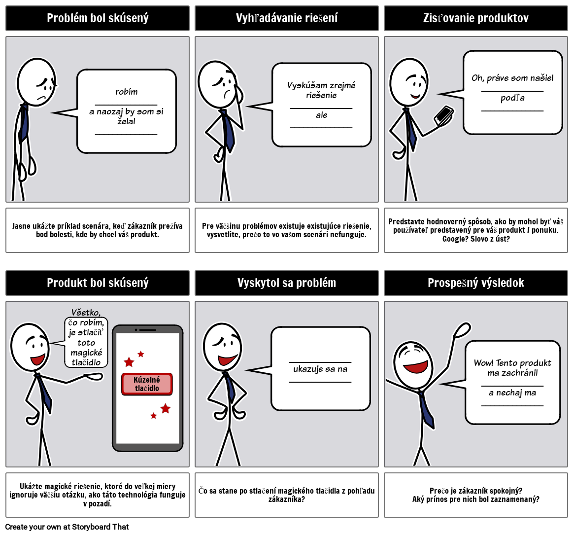 Výhody Riešenia Produktu Storyboard od sk-examples