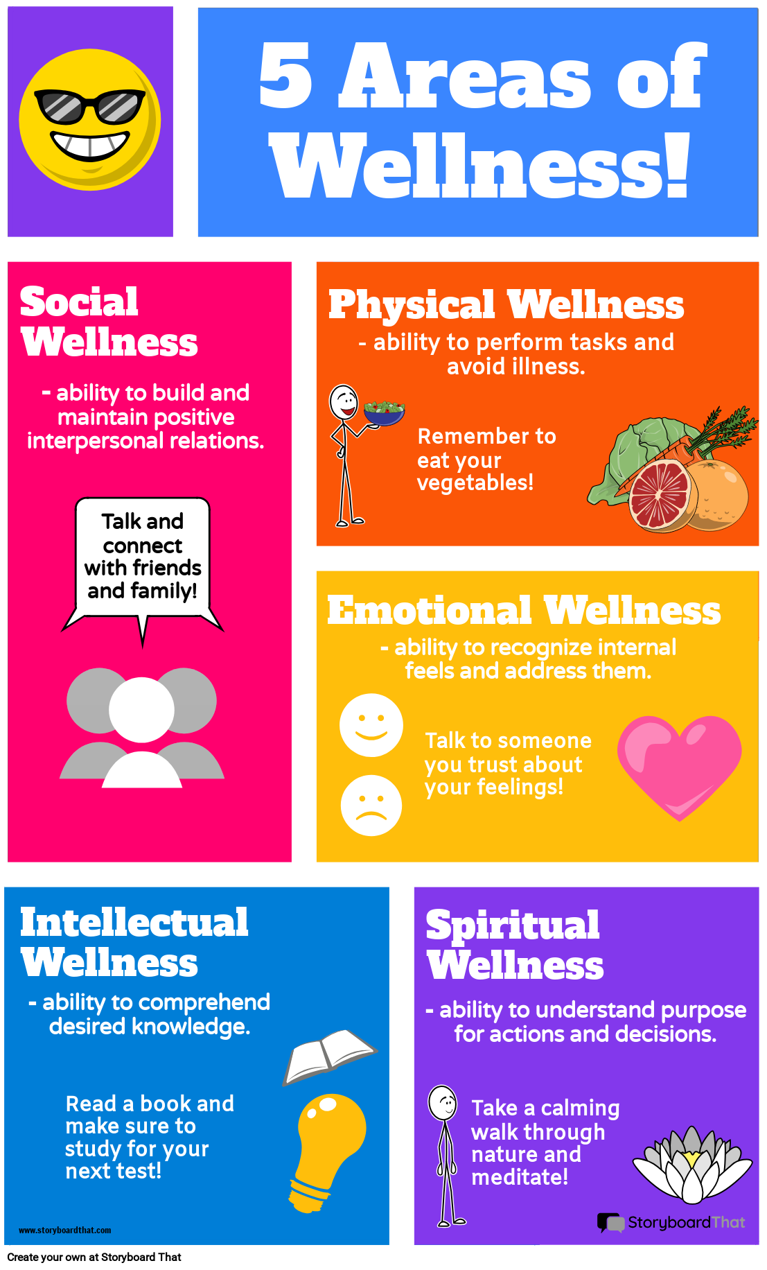 Wellness Infografika Storyboard od sk-examples