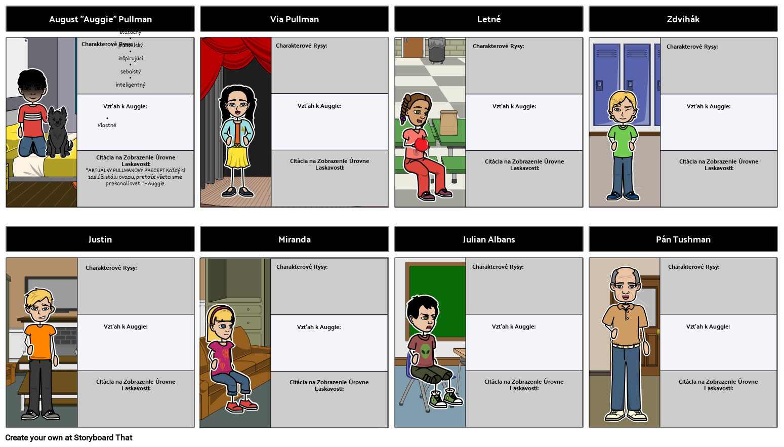 Wonder - Príklad Analýzy Postáv Storyboard od sk-examples