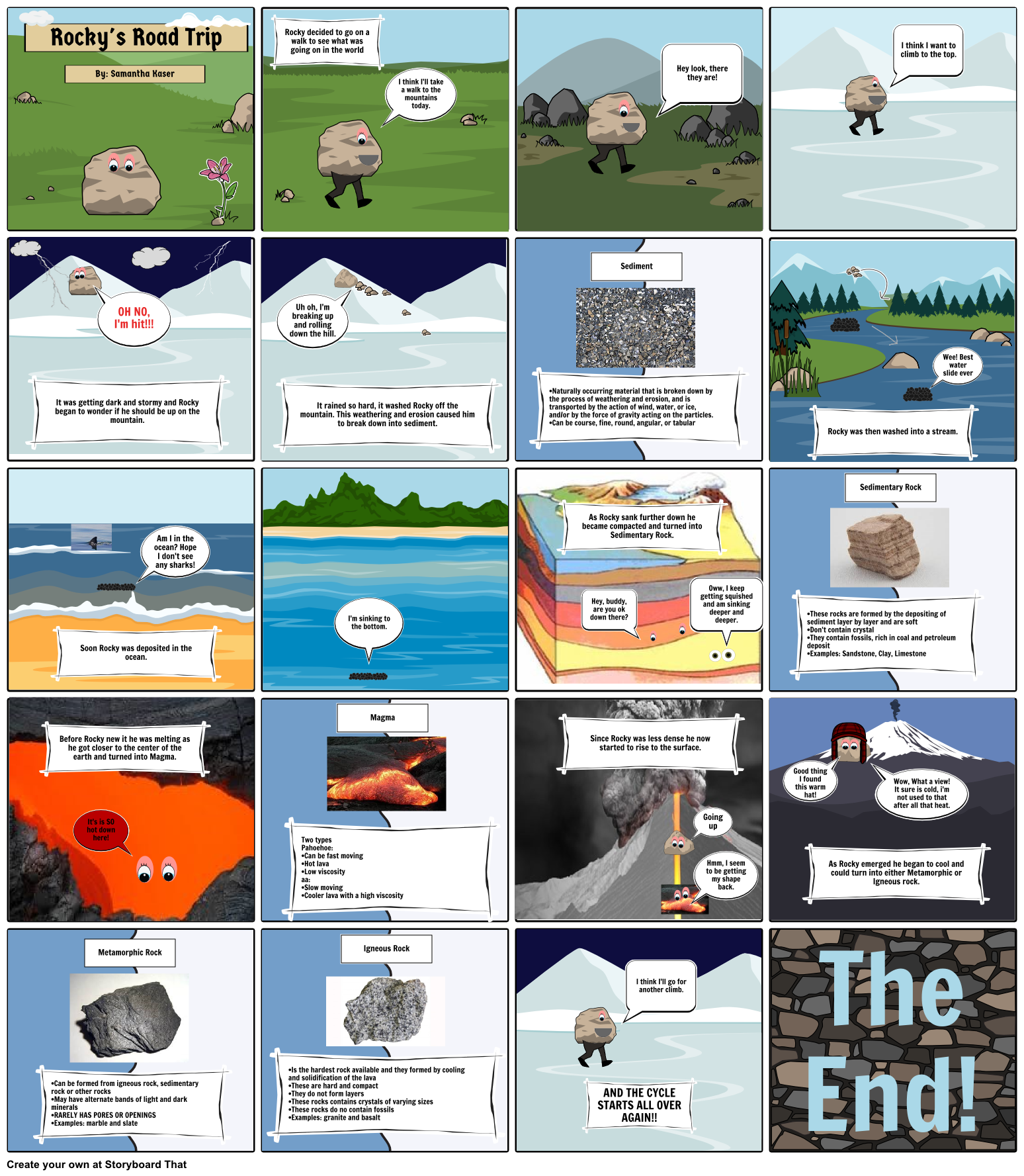Rock Cycle Storyboard by skaser