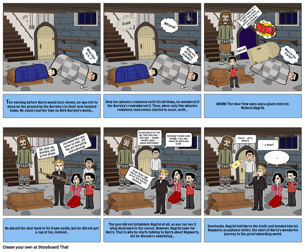 Harry Potter 2... Storyboard par skvg104209