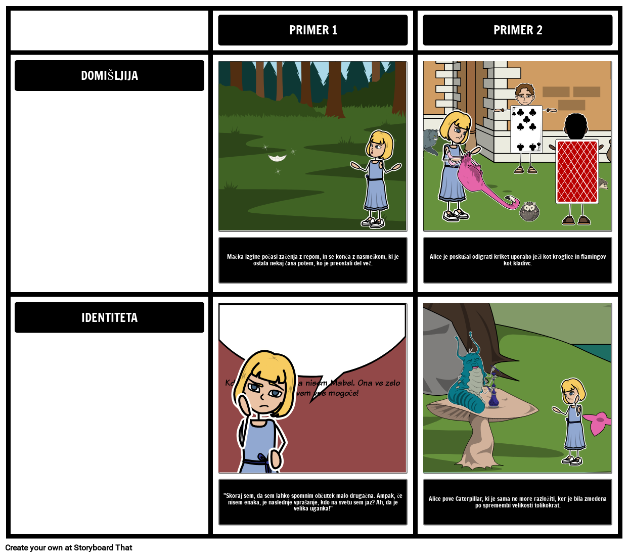 Alice je Adventures in Wonderland Teme Storyboard