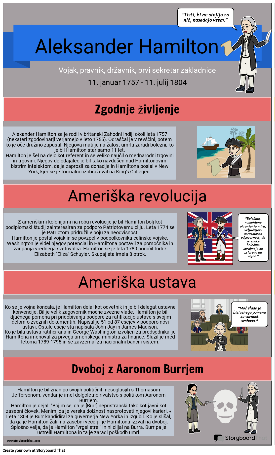 Ameriška Revolucija, A. Hamilton Storyboard by sl-examples