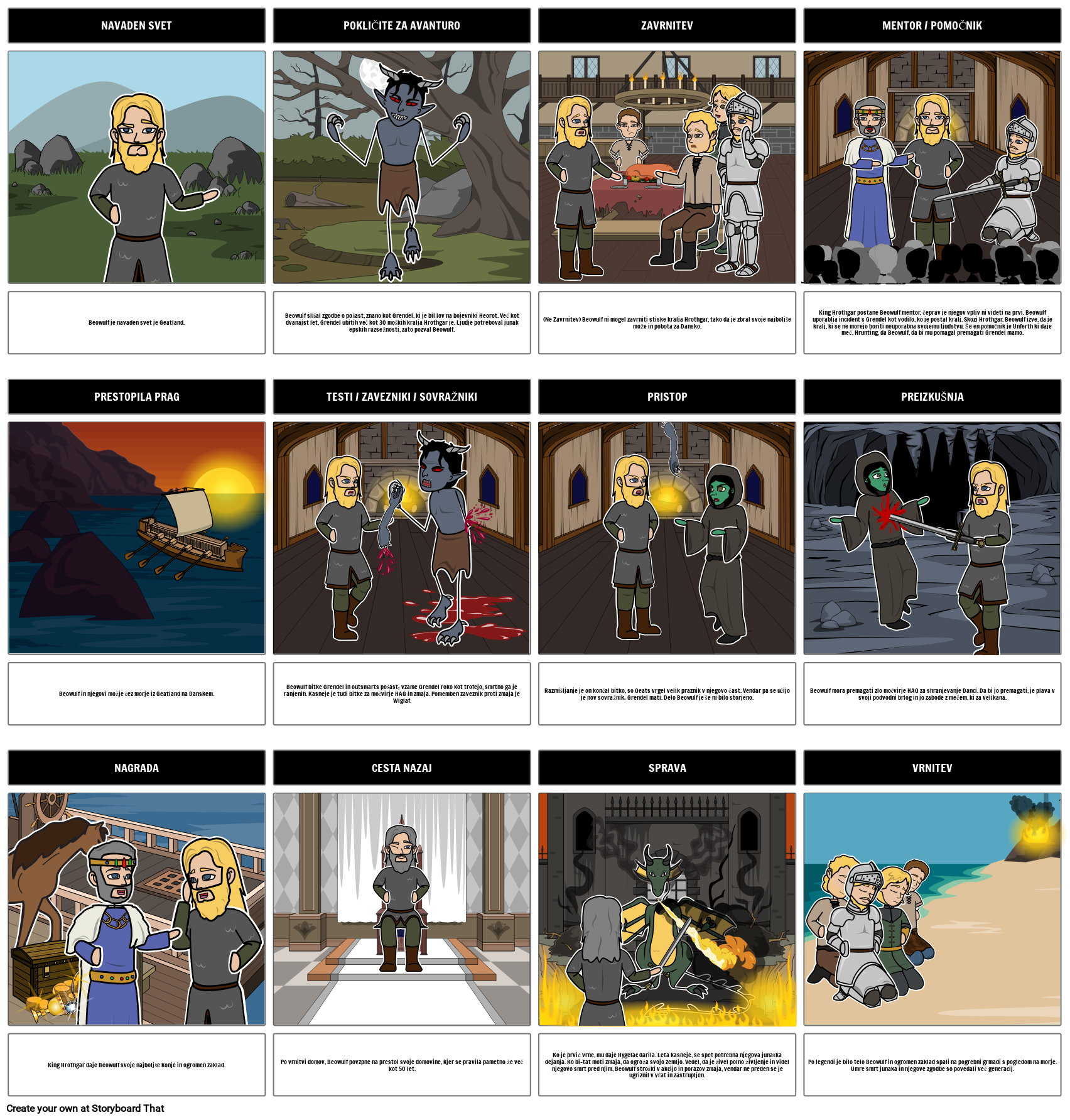 Beowulf Junakovo pot Primer Storyboard par sl-examples