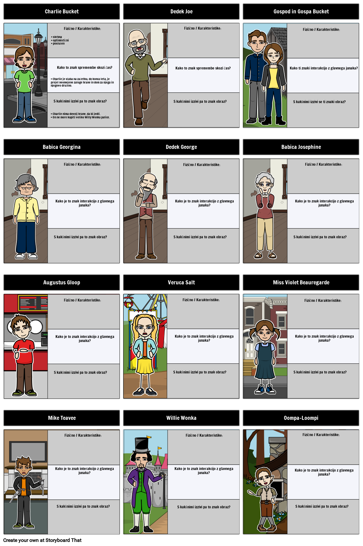 Charlie and the Chocolate Factory Map Znakov Storyboard
