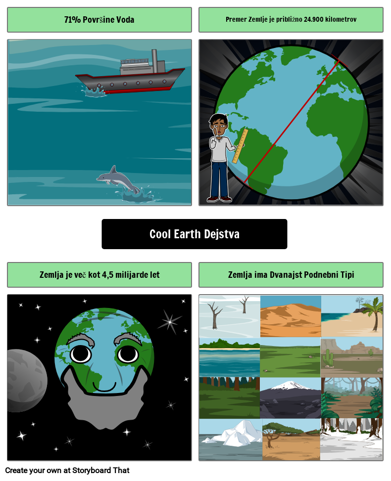Cool Earth Dejstva Storyboard por sl-examples
