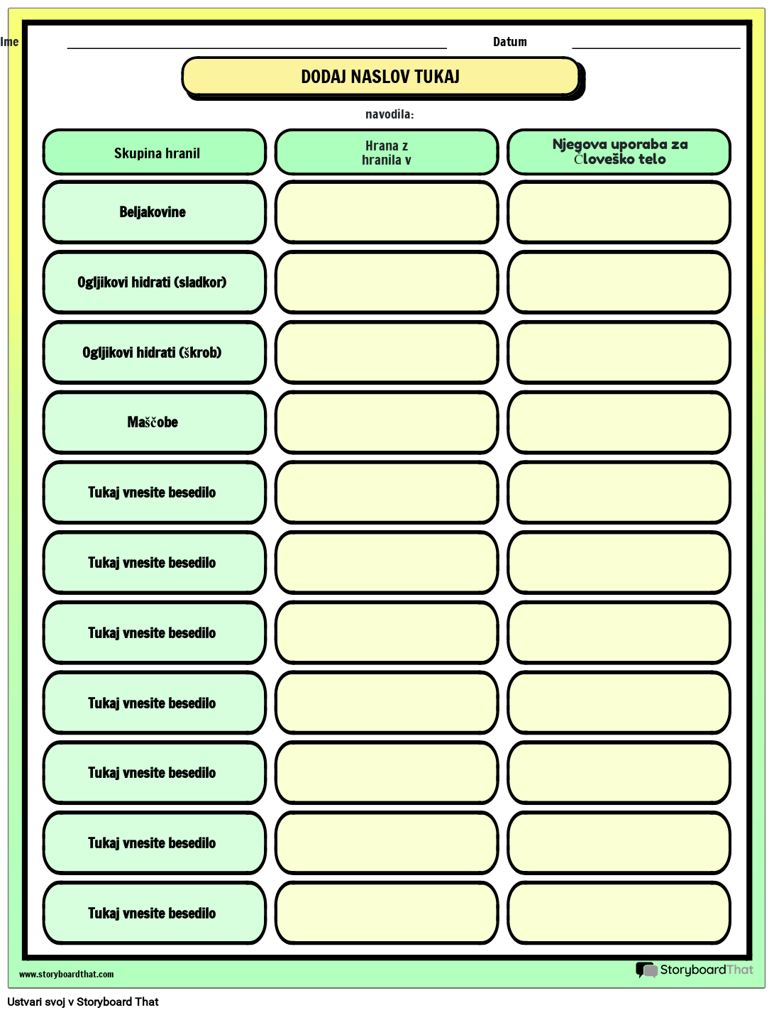 Delovni List Hranilnih Snovi v Hrani Storyboard