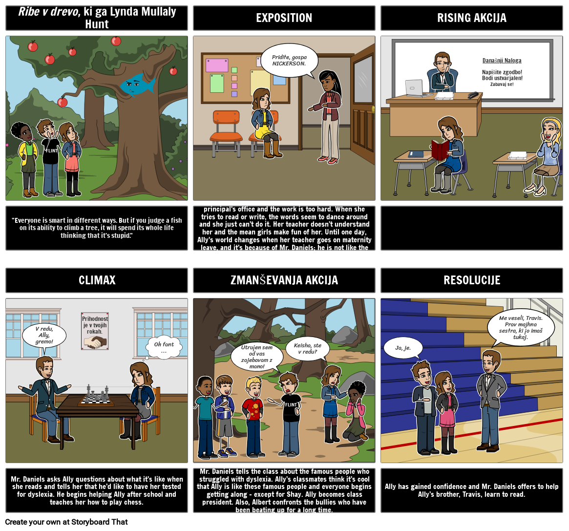 Diagram Ribe na Drevesu Storyboard por sl-examples