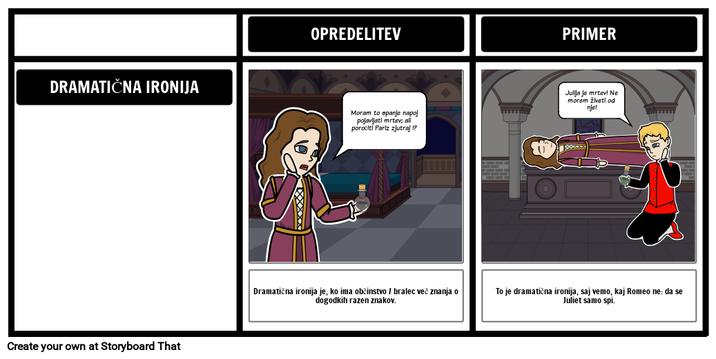 Dramatična Ironija v Romeu in Juliji Storyboard Dramatična Ironija v Romeu in Juliji Storyboard