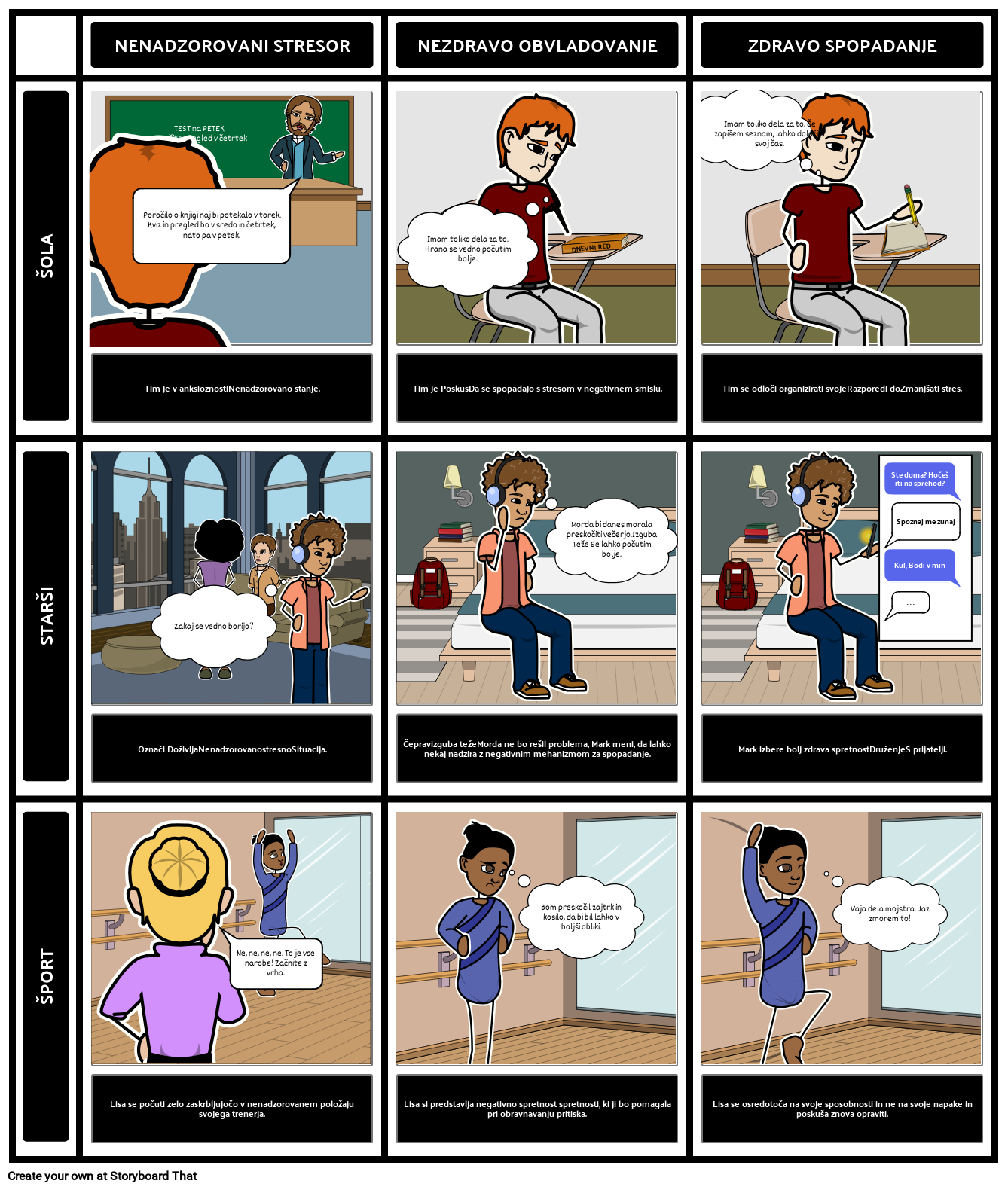 ED In Coping Sl examples ed-in-coping-sl-examples