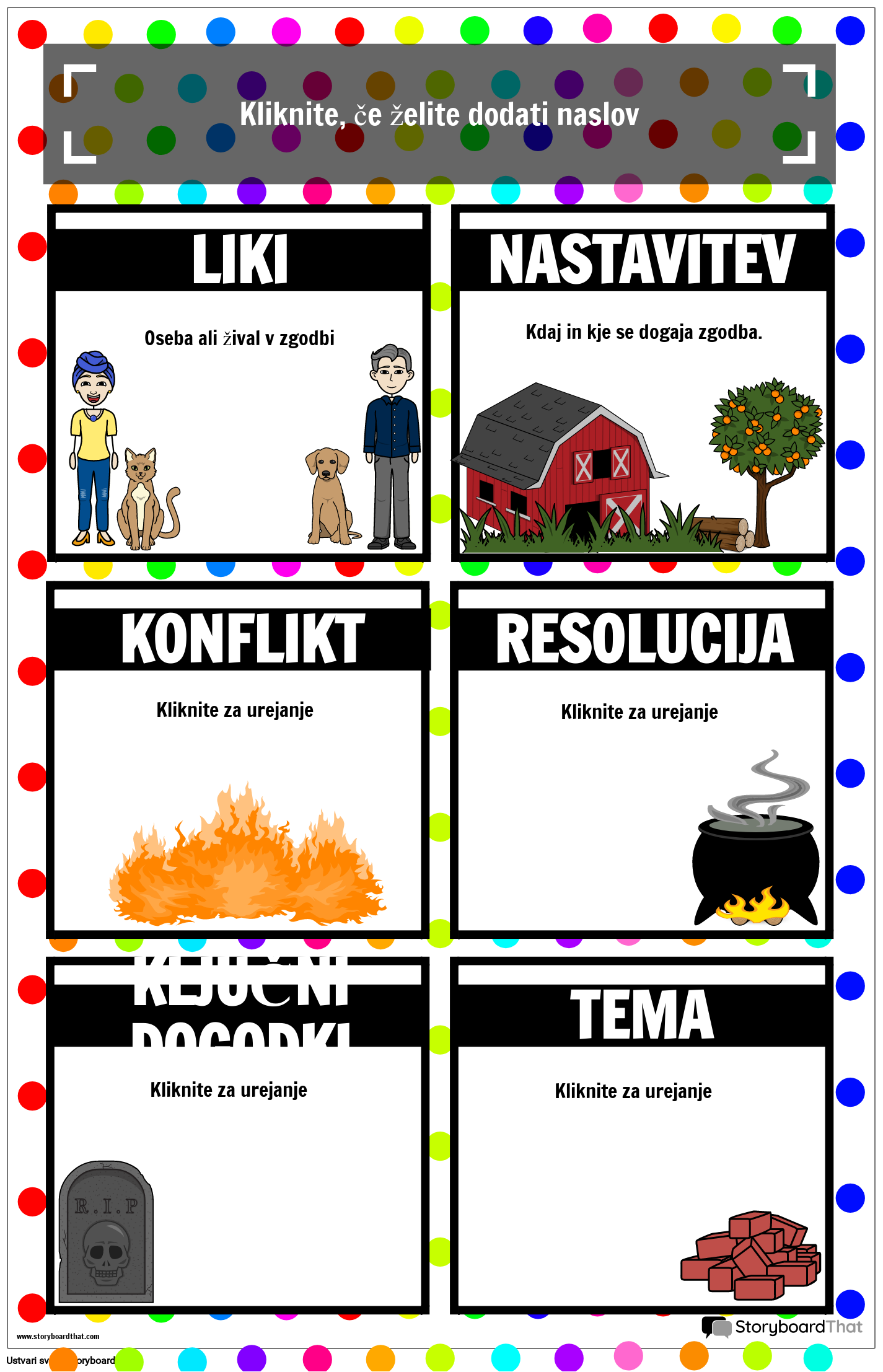 Elementi Zgodbenega Plakata na Temo Polca-dot