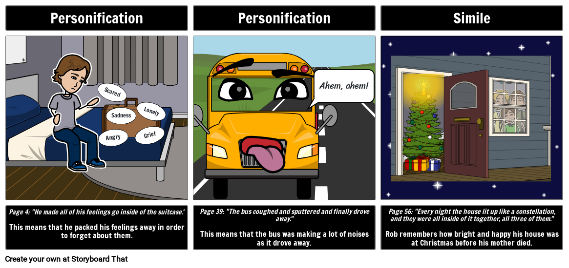 Figurativni Jezik Tiger Rising Storyboard por sl-examples