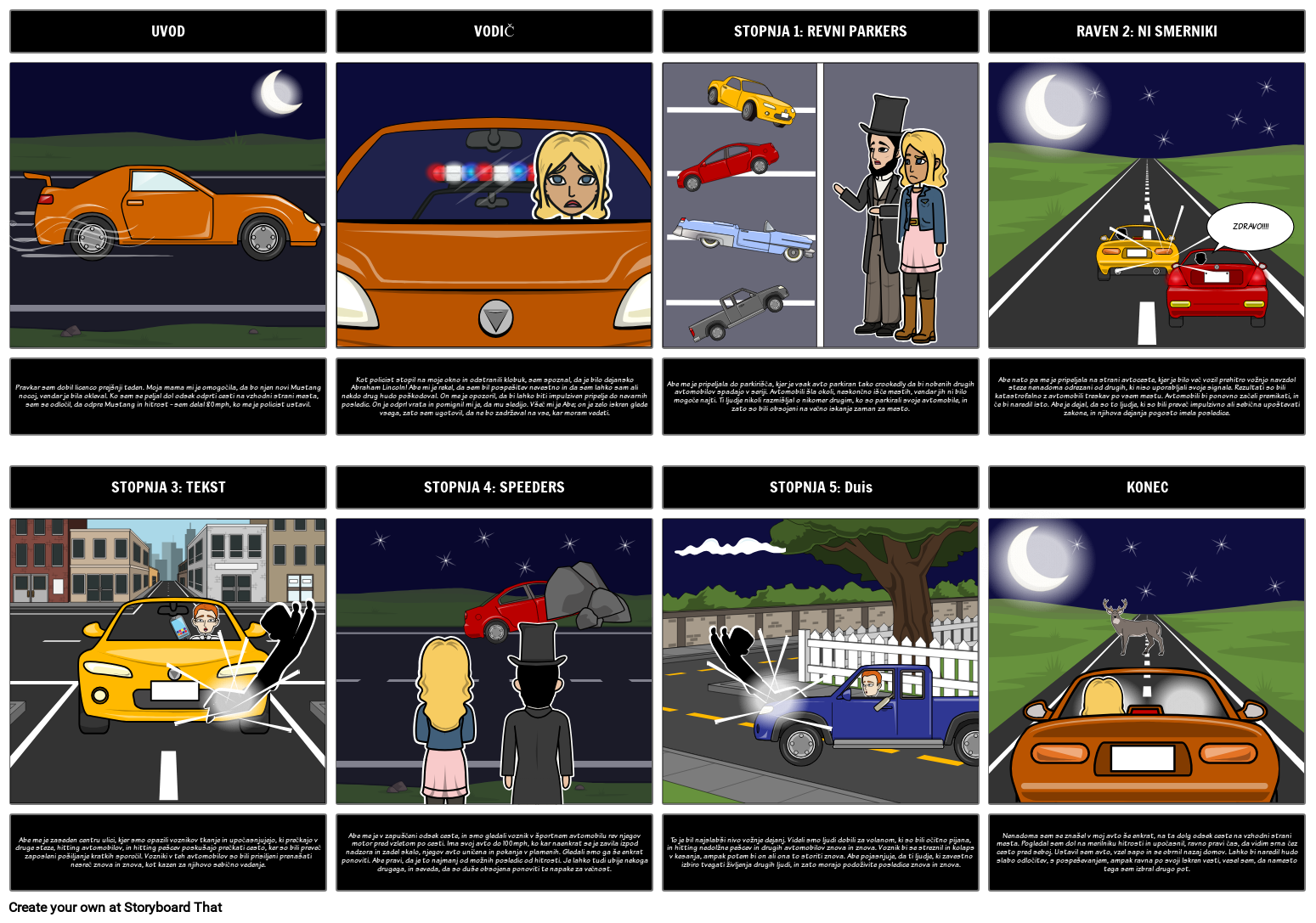 Inferno Ustvarjanje Your Own Inferno Storyboard inferno-ustvarjanje-your-own-inferno-storyboard
