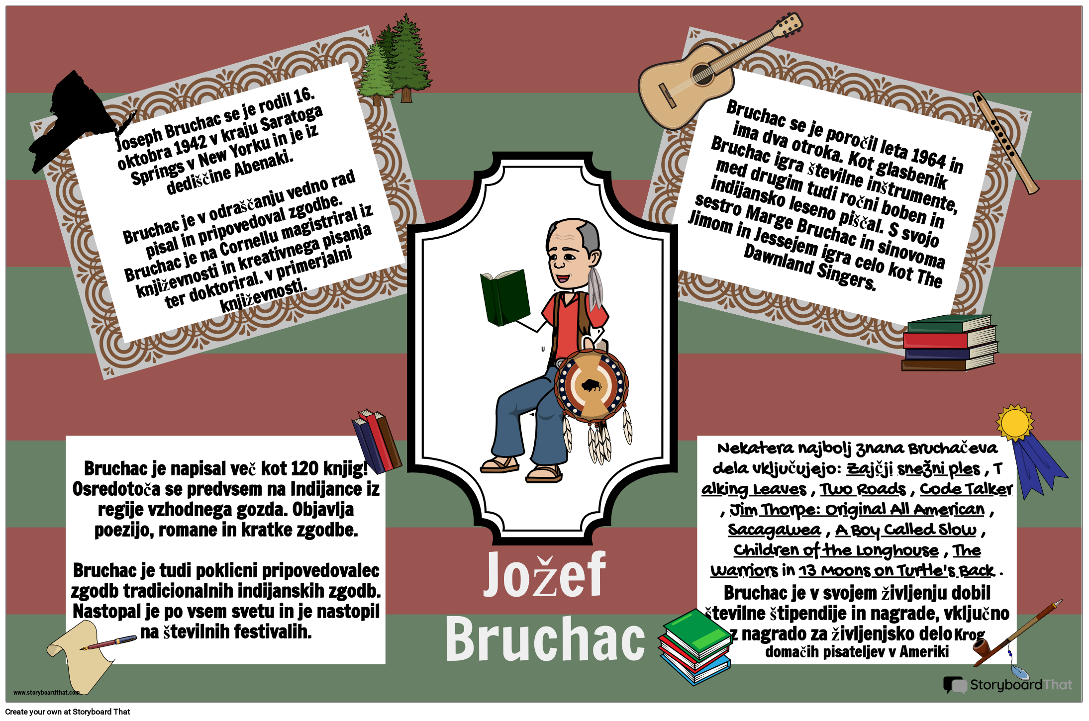 Življenjepis Avtohtonih Ljudstev Vzhodnih Gozdov: Joseph Bruchac