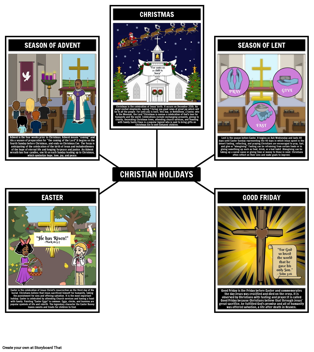 Krščanski Prazniki Storyboard par sl-examples