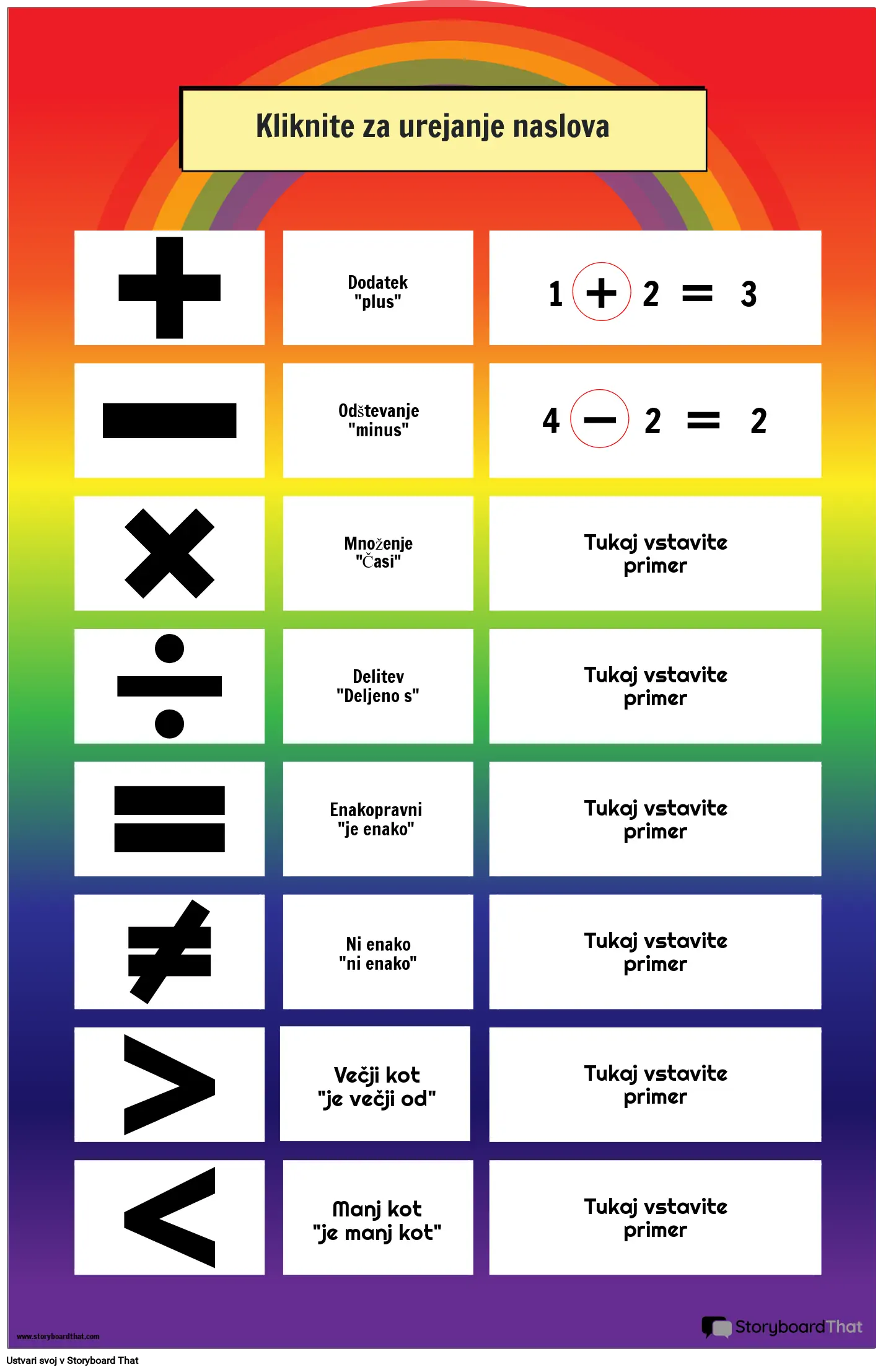 Matematični simboli na temo mavrice z vzorčnim plakatom