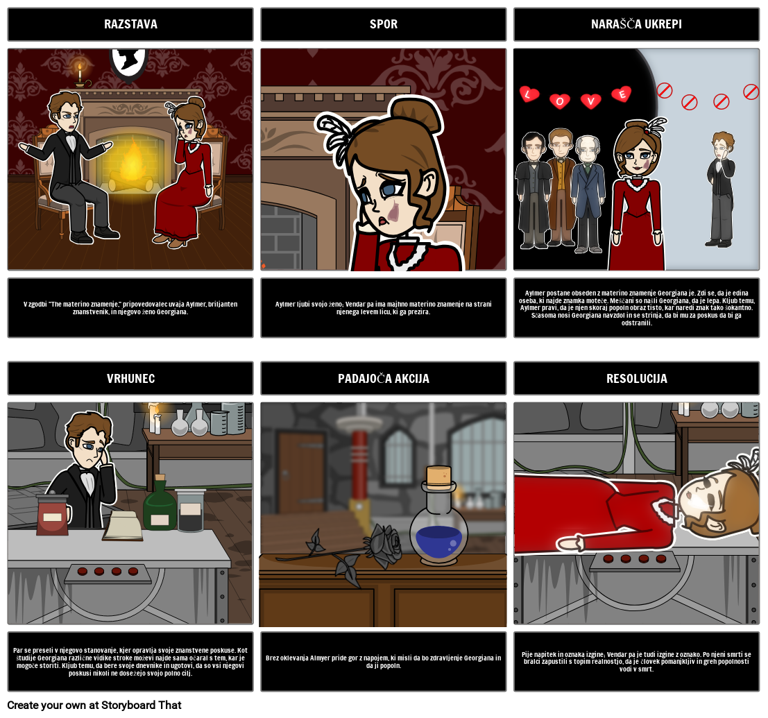 Materino Znamenje Plot Slika Storyboard o sl-examples