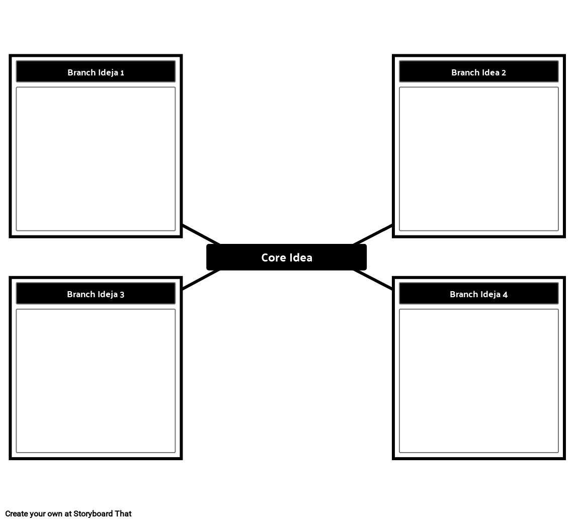 Mind Map Template Storyboard Por Sl examples