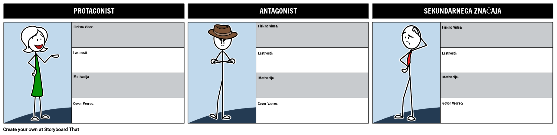 Načrtovalec Character Map Storyboard by sl-examples