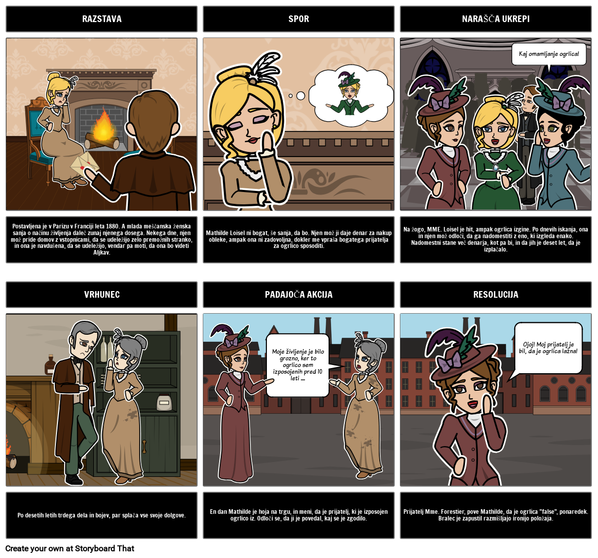 ogrlica-plot-diagram-storyboard-por-sl-examples