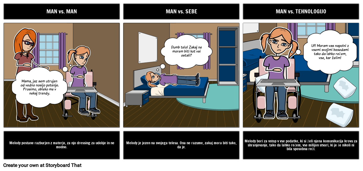 Out of My Mind - Conflict Storyboard por sl-examples