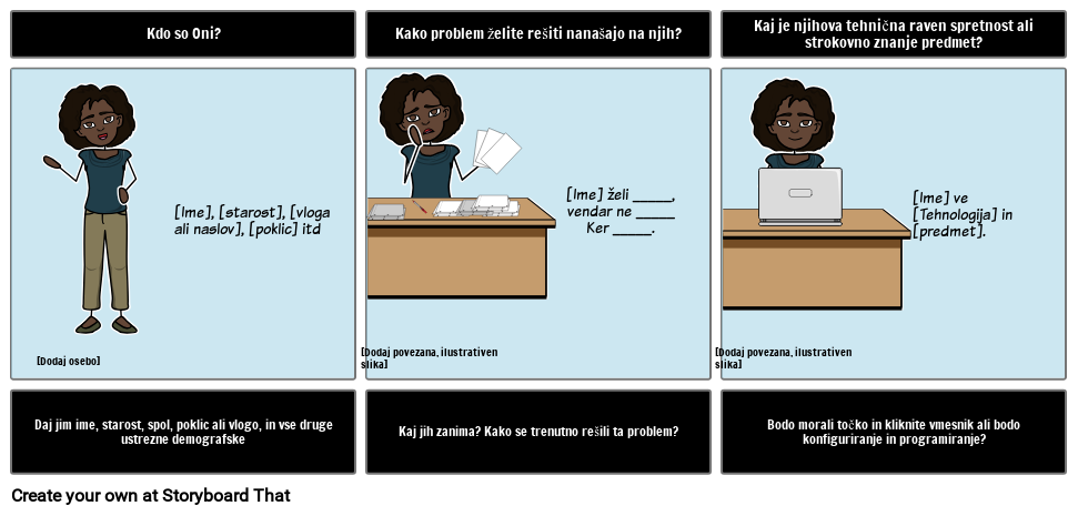 Persona Značilnosti Storyboard by sl-examples
