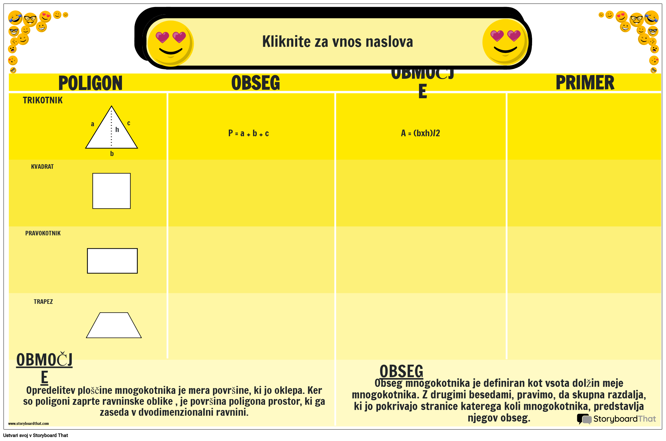 Plakat Območja in Oboda na Temo Emoji Storyboard