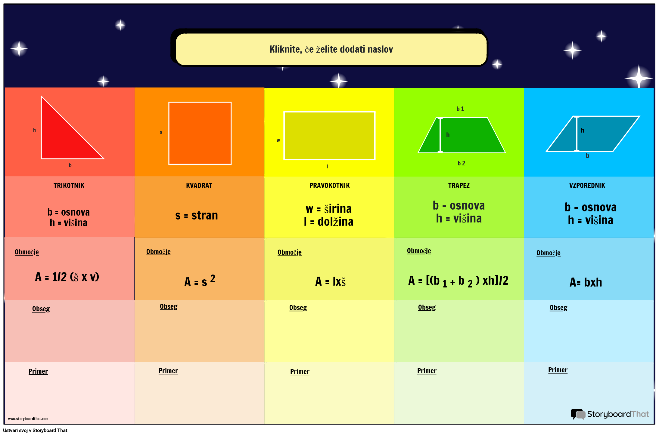 Plakat Območja in Oboda Storyboard por sl-examples