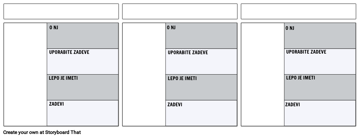 Prazna Predloga Persone Storyboard por sl-examples