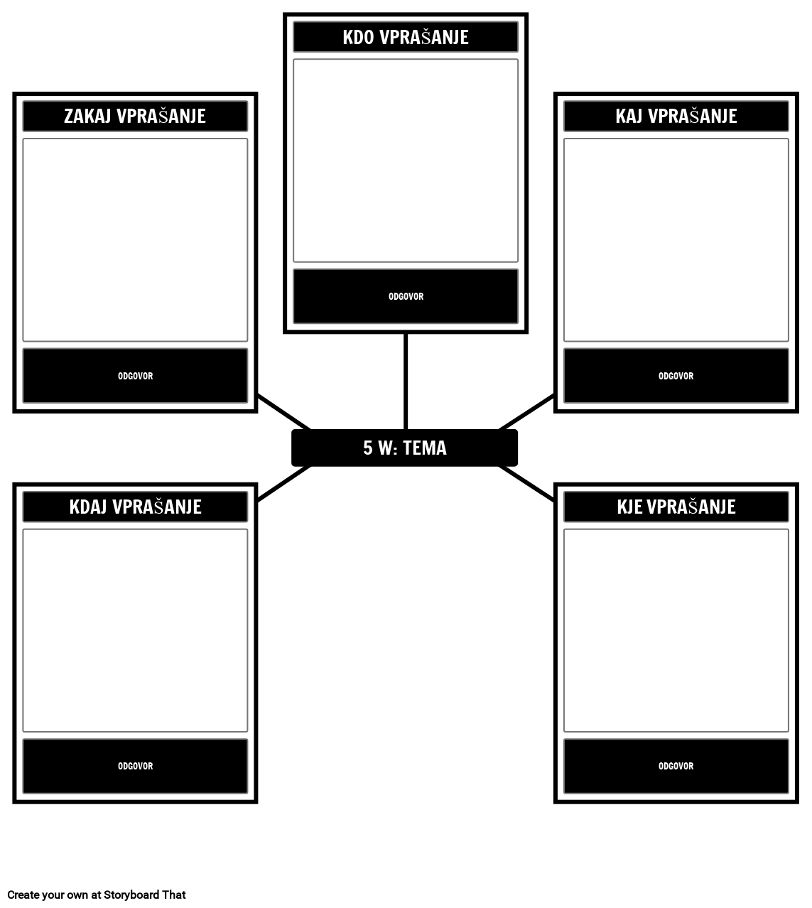 Predloga 5 Ws Storyboard por sl-examples Predloga 5 Ws Storyboard por sl-examples