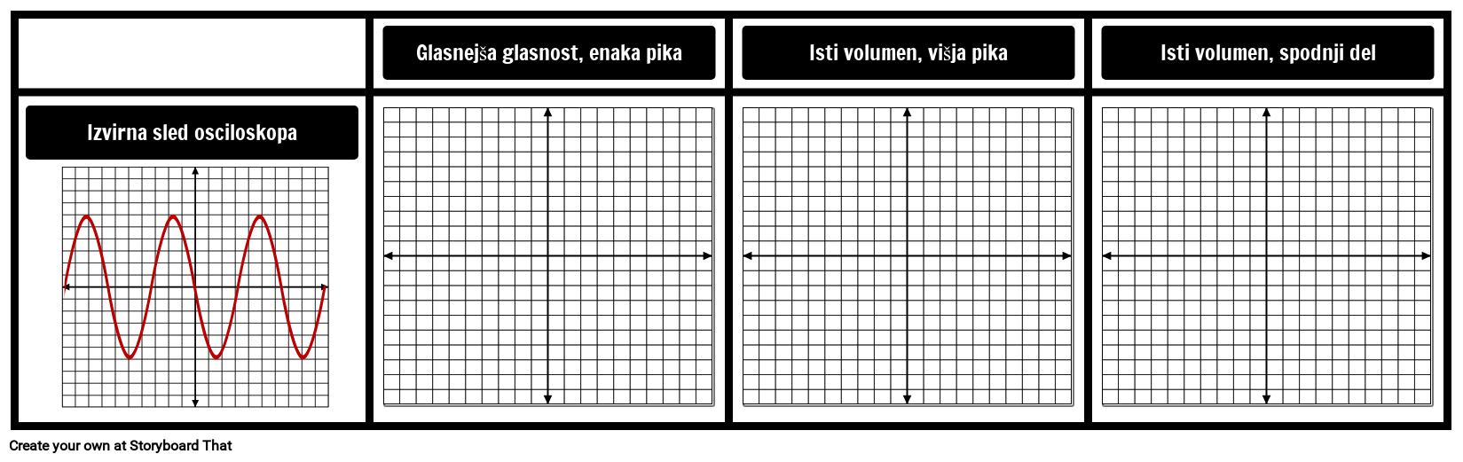 Predloga Zvočnih Valov Storyboard af sl-examples Predloga Zvočnih Valov Storyboard af sl-examples