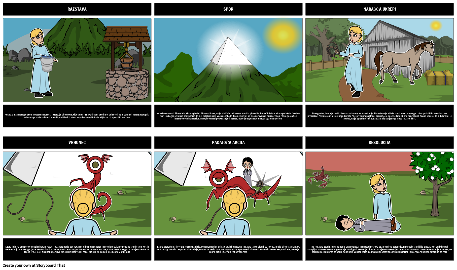 Primer Legenda Parcela Shema za "Jabberwocky"