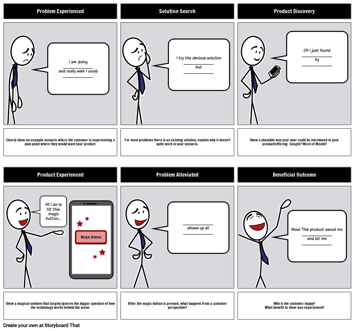 Product Solution Benefit Storyboard By Sl examples