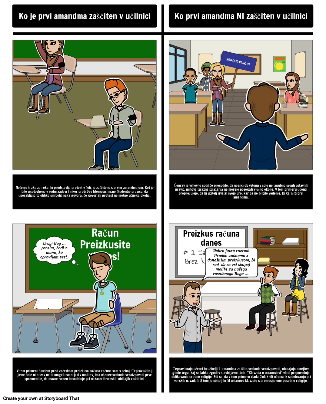 Prva Sprememba v Učilnici Storyboard por sl-examples