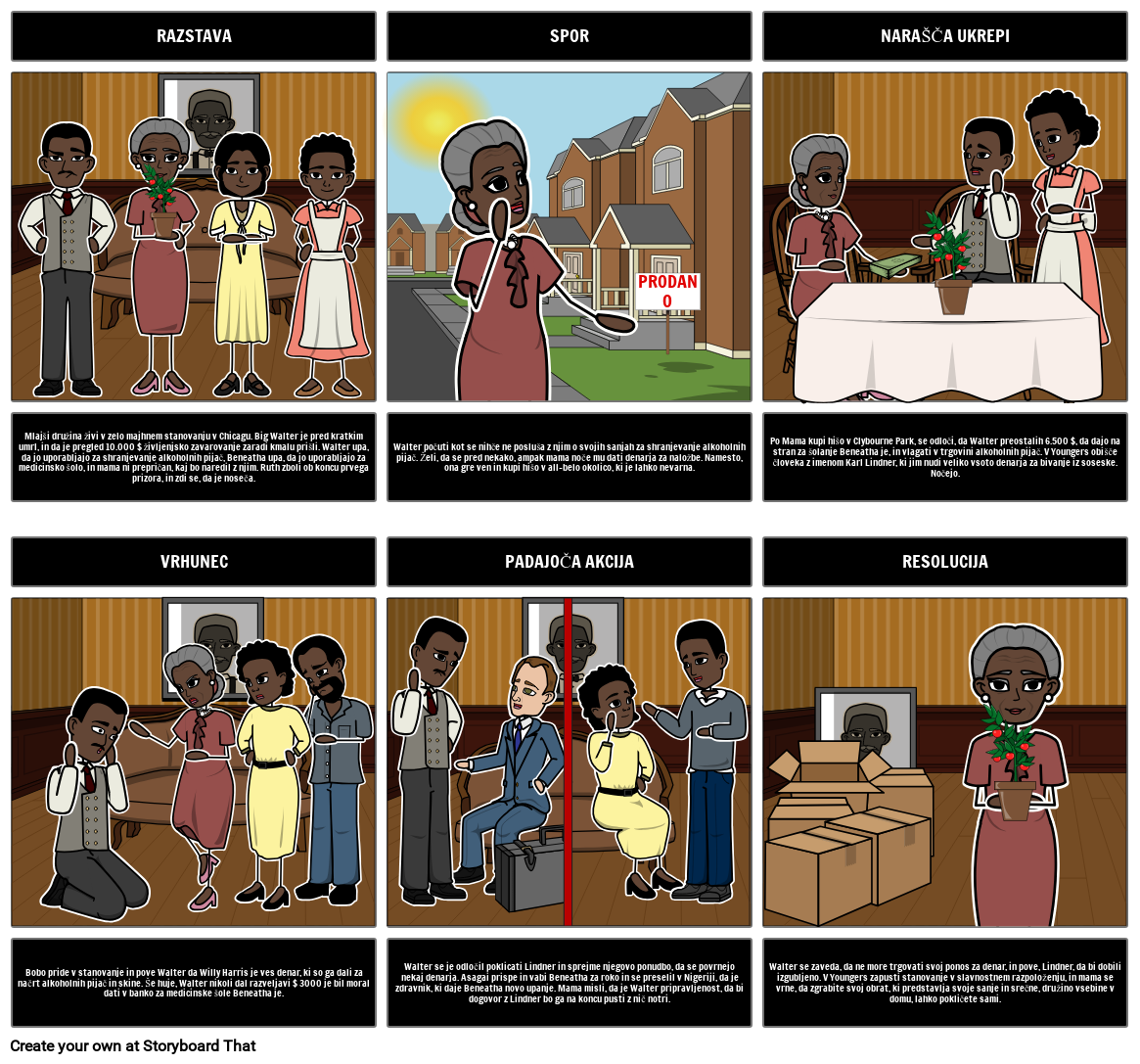 Rozina v Plot Sliki Sun Storyboard por sl-examples