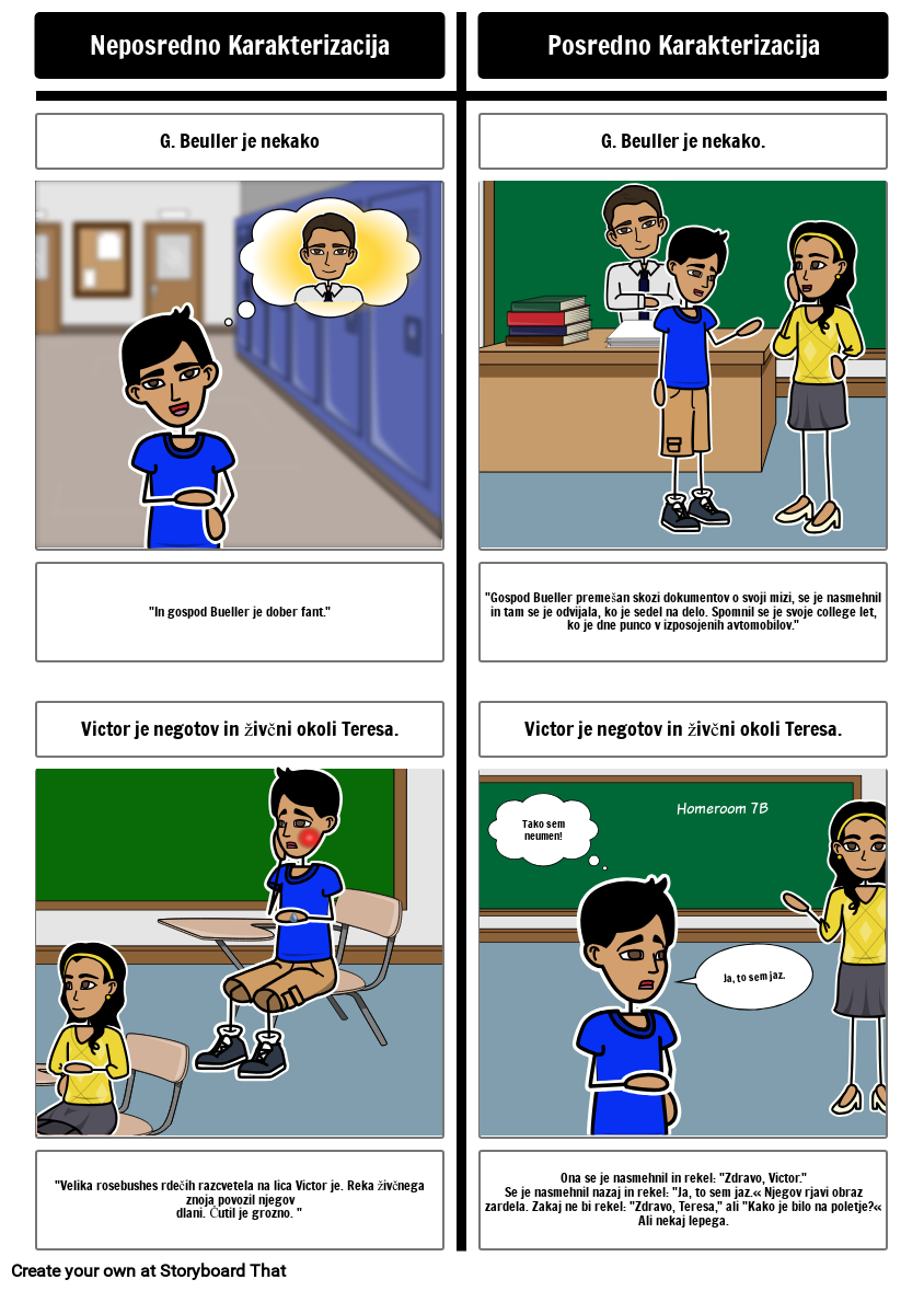 Sedmi Razred Karakterizacija Storyboard par sl-examples
