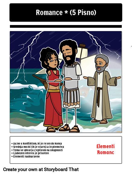 Shakespeare je Romance Storyboard by sl-examples