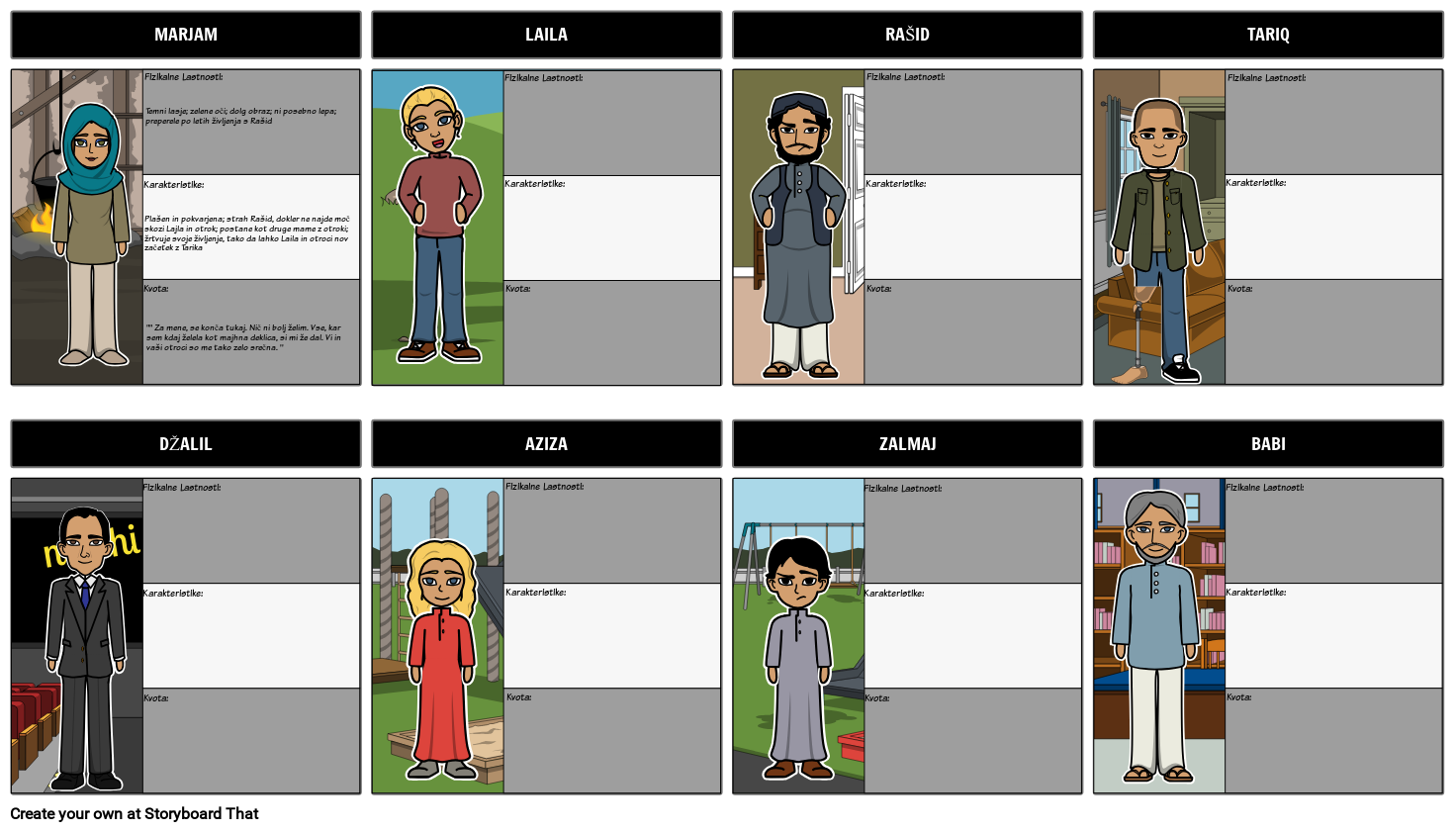 Tabela Znakov za A Thousand Splendid Suns Storyboard