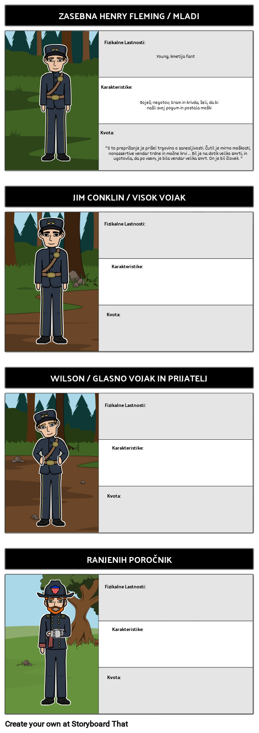 Tabela Znakov za The Red Badge Poguma Storyboard