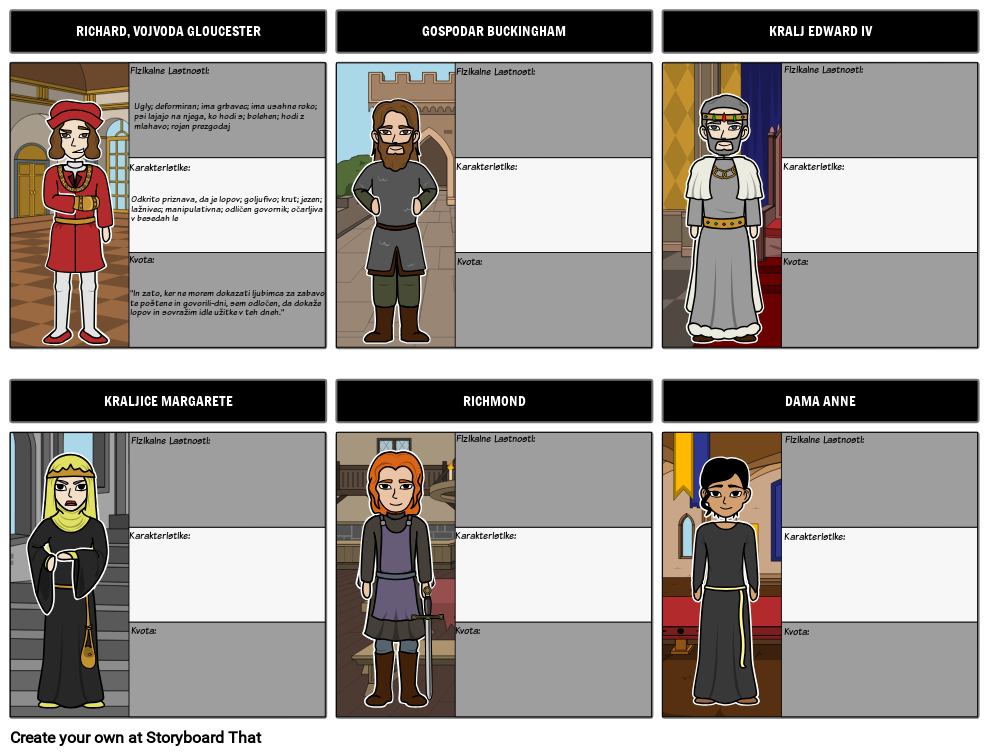 Tabela Znakov za Tragedijo Richard III Storyboard