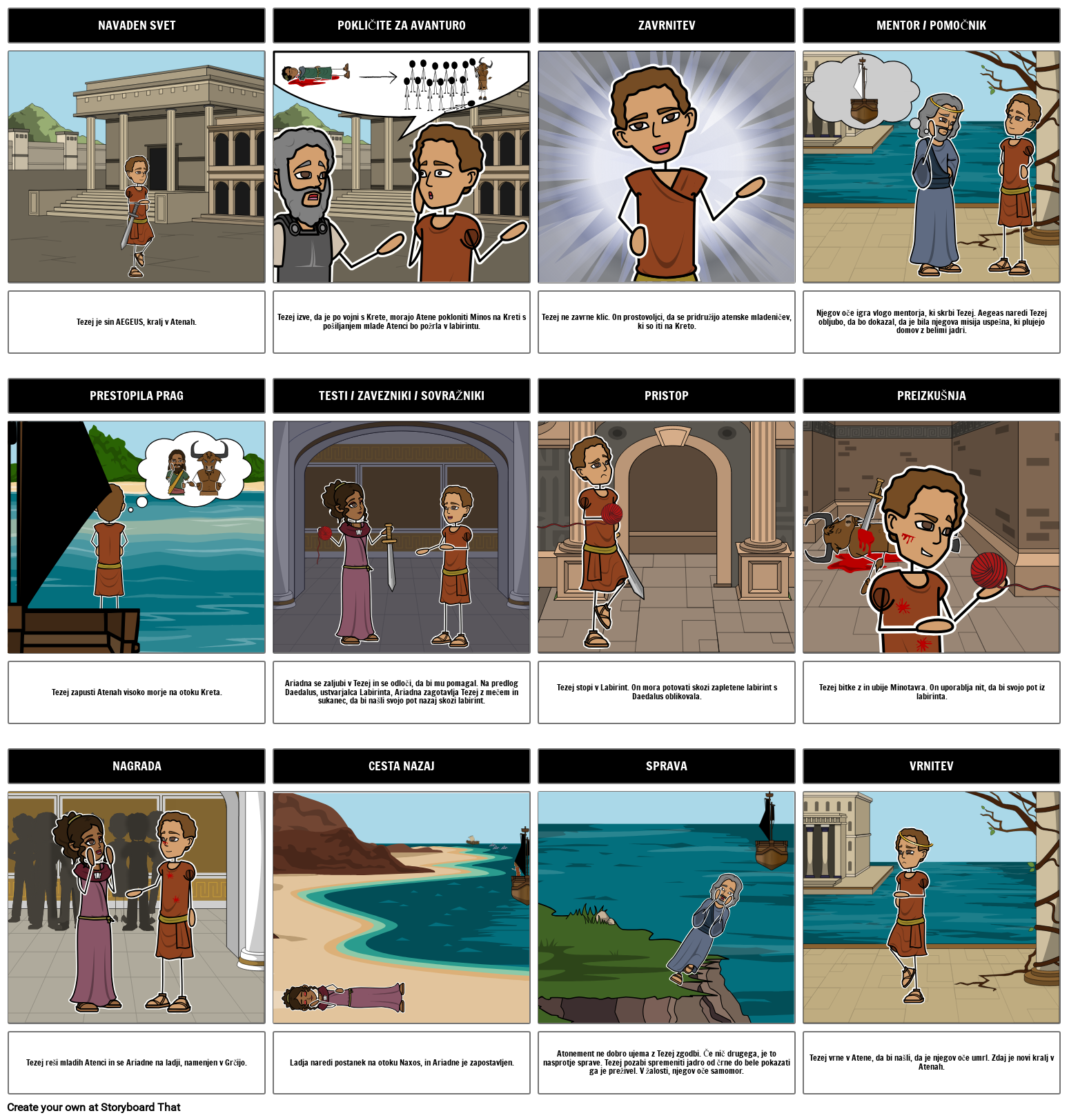 Tezej Junaška Potovanje القصة المصورة من قبل sl-examples