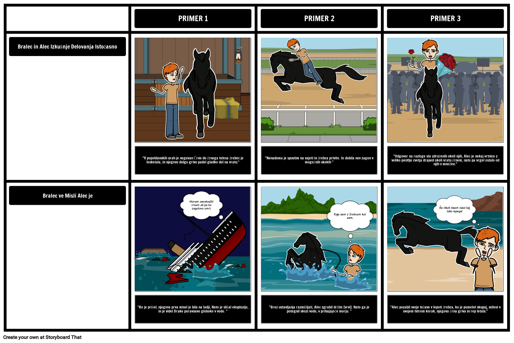 The Black Stallion - Primer Stališča Storyboard