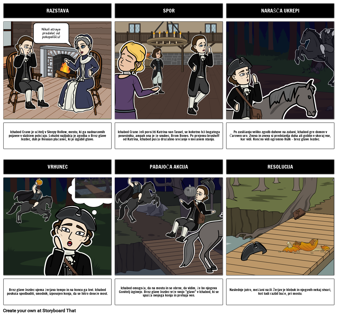 The Legend of Sleepy Hollow Plot Sliki Storyboard