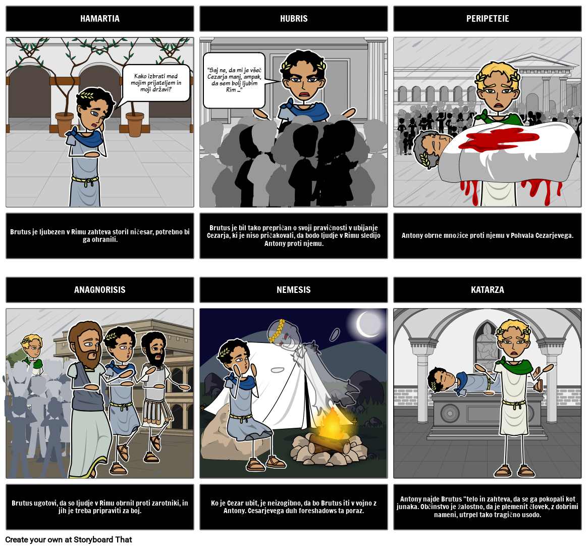 Tragedija Julij Cezar Tragic Hero Brutus Storyboard