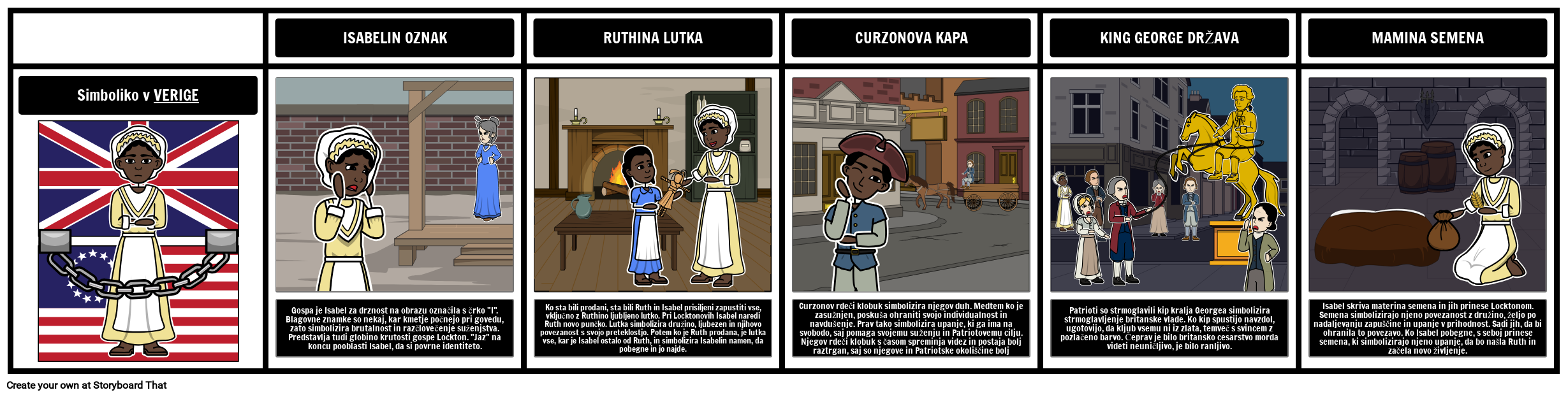 Veriga Simbolika القصة المصورة من قبل sl-examples