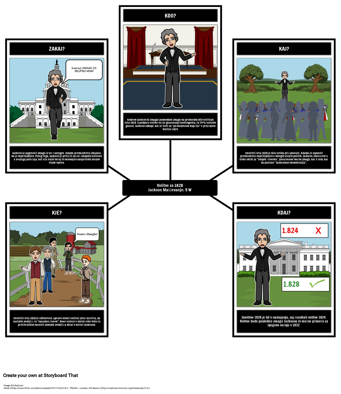 Volitve Za 1828 Jackson Je Victory Storyboard volitve-za-1828-jackson-je-victory-storyboard