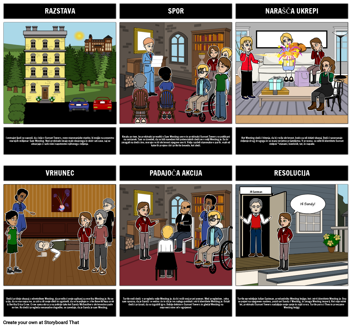 Westing Igra Parcela Slika القصة المصورة من قبل sl-examples