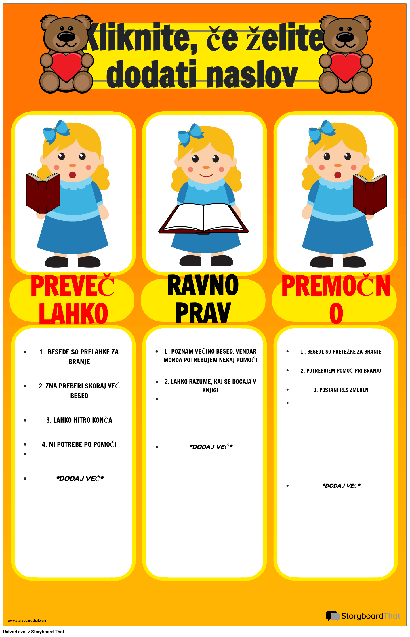 Zlatolasko pravilo - Plakat prave knjige Storyboard