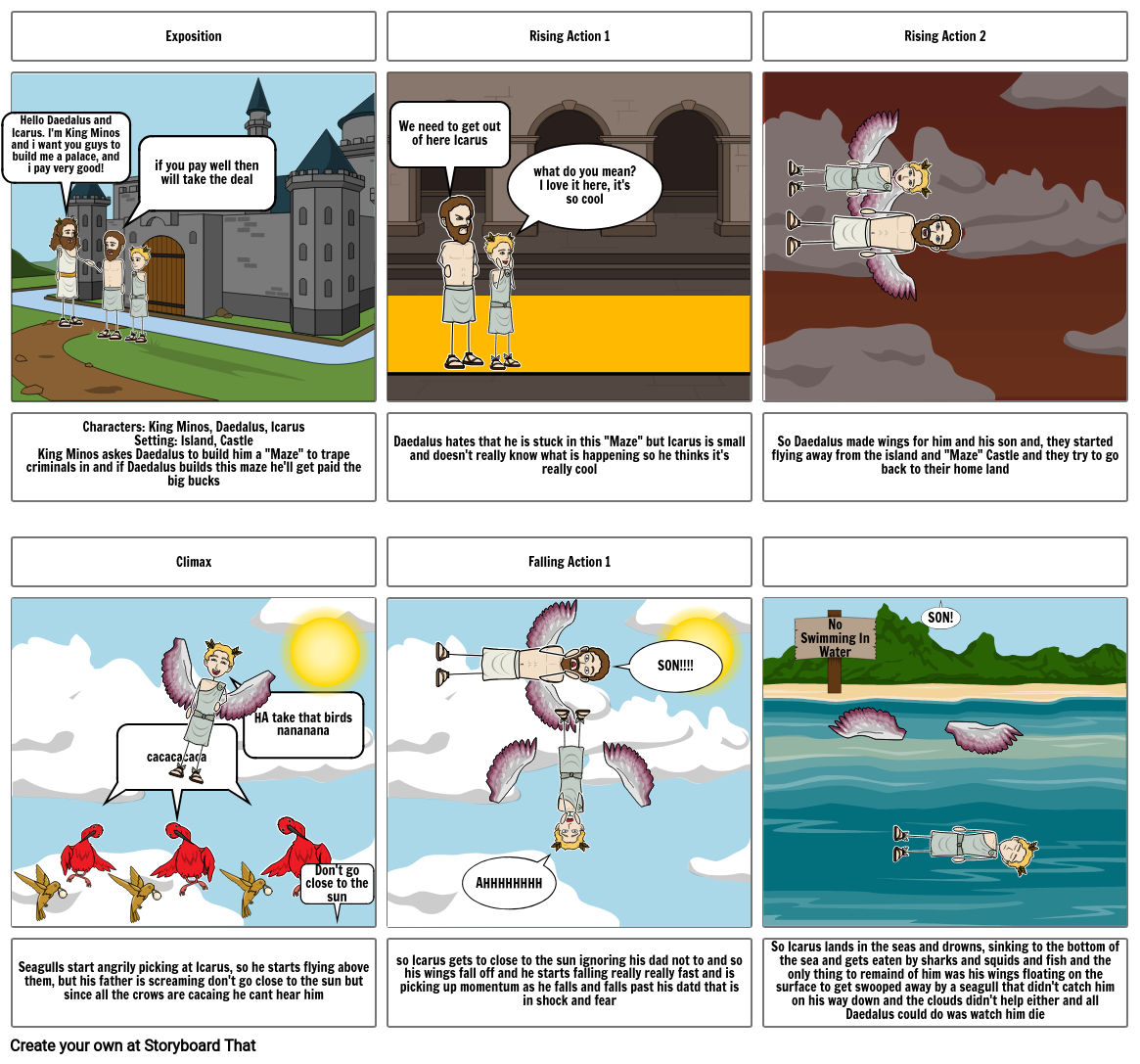 Myth Storyboard por slagoy