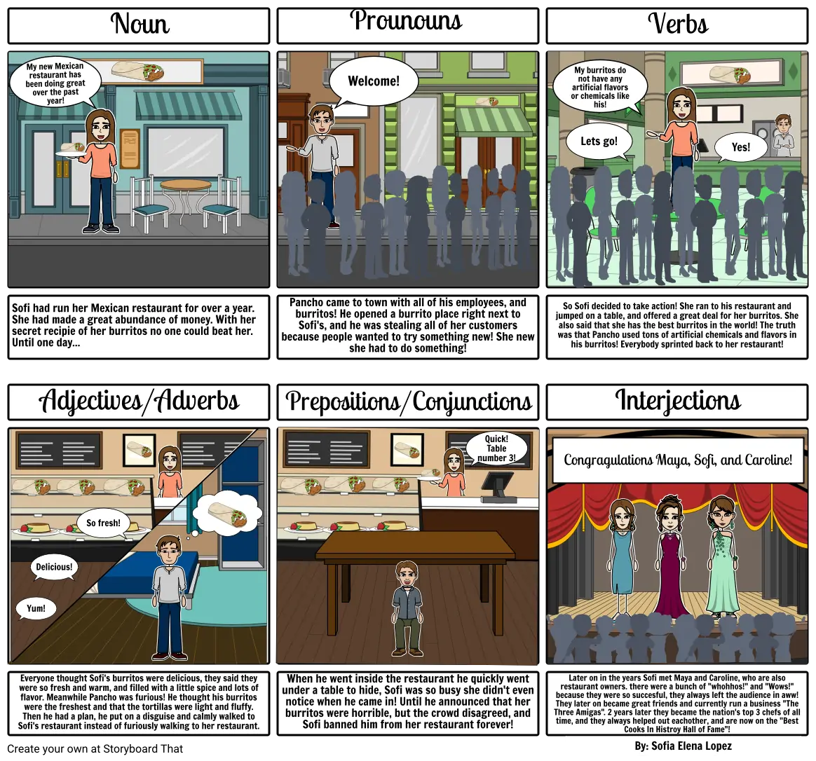 Sofi's Restaurant Storyboard por slopez04